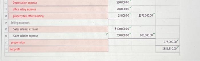 Solved Required: a. Prepare the 20rs statement of cost of | Chegg.com