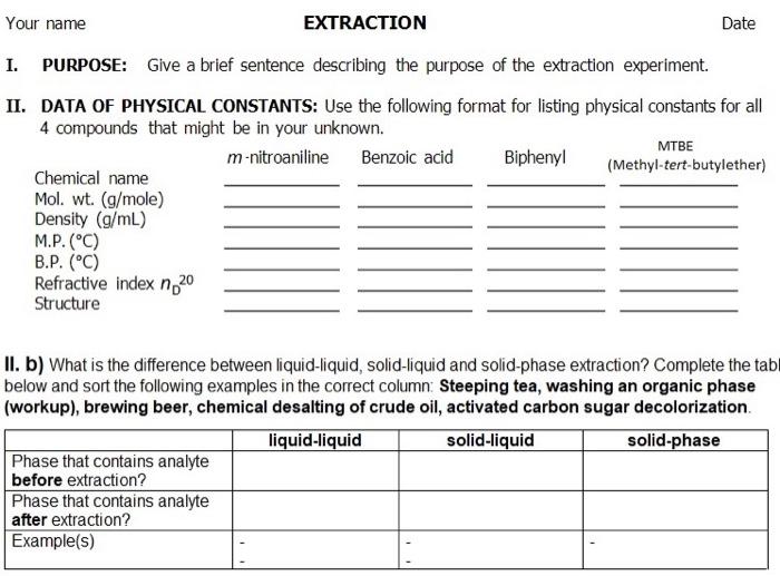 Solved Your name EXTRACTION Date I. PURPOSE: Give a brief | Chegg.com