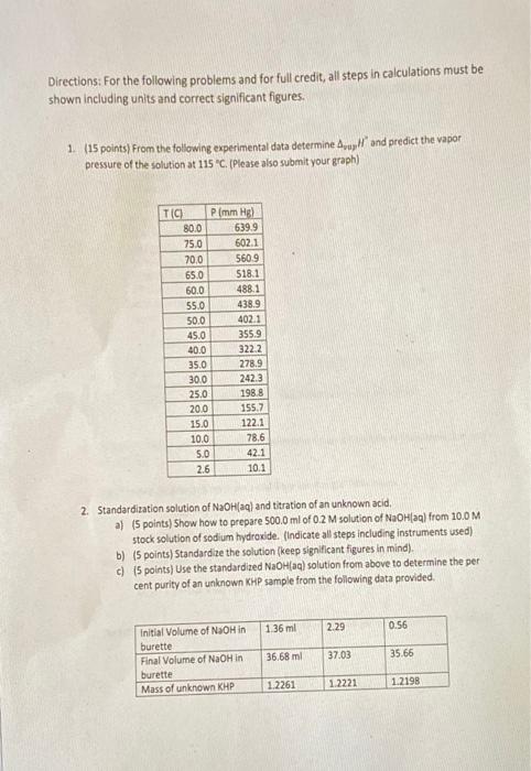 Solved Directions: For the following problems and for full | Chegg.com