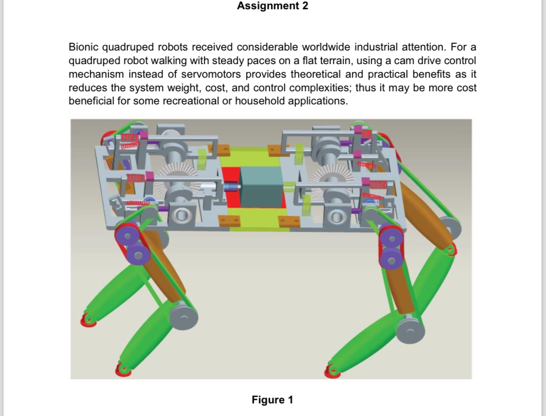 Solved Assignment 2Bionic quadruped robots received | Chegg.com