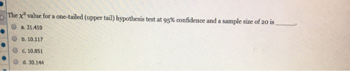 Solved The X Value For A One Tailed Upper Tail Hypothesis