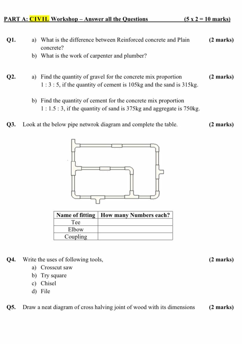 Solved PART A: CIVIL Workshop - Answer all the Questions (5 | Chegg.com