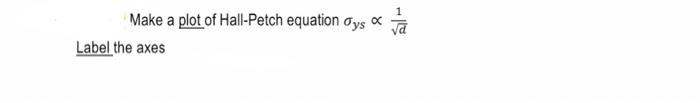 Solved Make a plot of Hall-Petch equation Oys a Label the | Chegg.com
