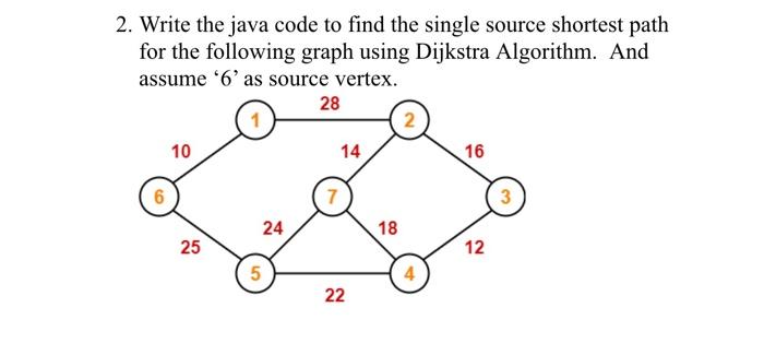 Solved 2. Write the java code to find the single source | Chegg.com Solved 2. Write the java code to find the single source | Chegg.com