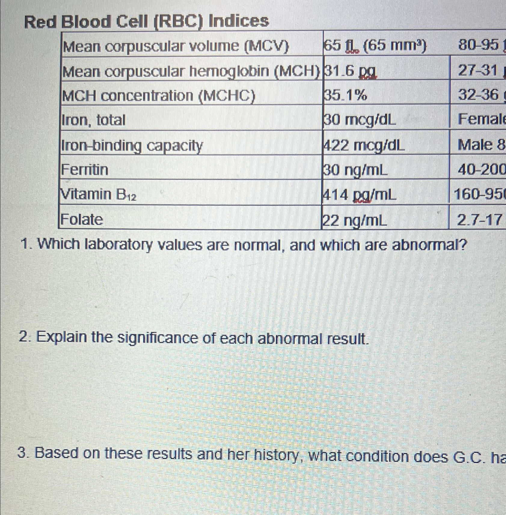 Solved Red Blood Cell (RBC) ﻿Indices\table[[Mean corpuscular | Chegg.com