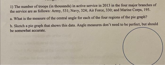 Solved 1) The number of troops (in thousands) in active | Chegg.com
