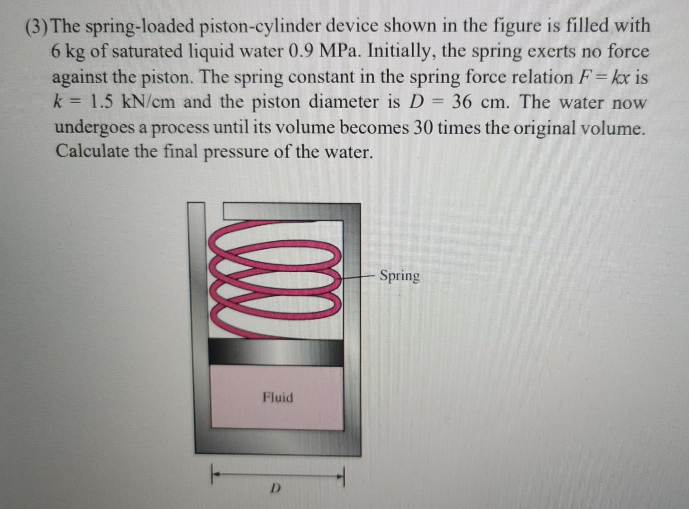 Solved (3) The spring-loaded piston-cylinder device shown in | Chegg.com