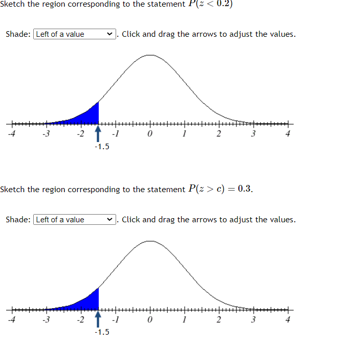 Solved Sketch the region corresponding to the statement | Chegg.com