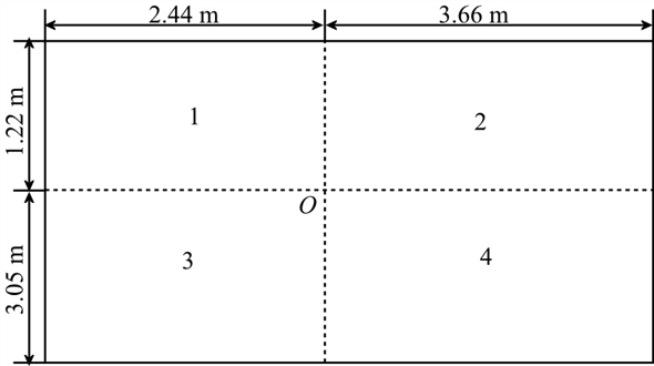 Solved: Chapter 6 Problem 6P Solution | Principles Of Foundation Engineering, Si Edition 8th ...