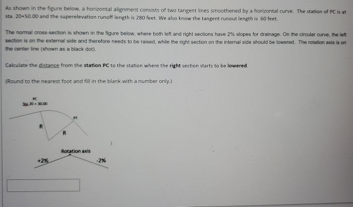 Solved As shown in the figure below, a horizontal alignment | Chegg.com