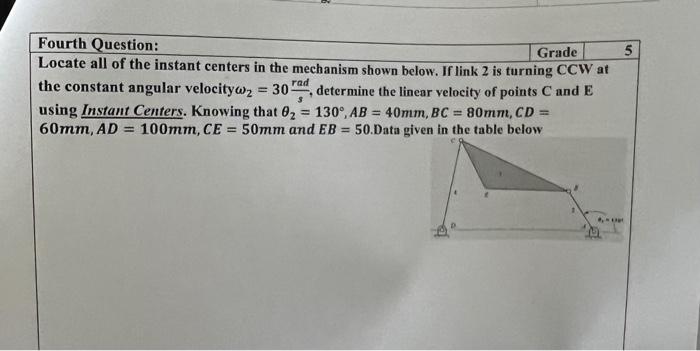 Solved Fourth Question: Locate all of the instant centers in | Chegg.com