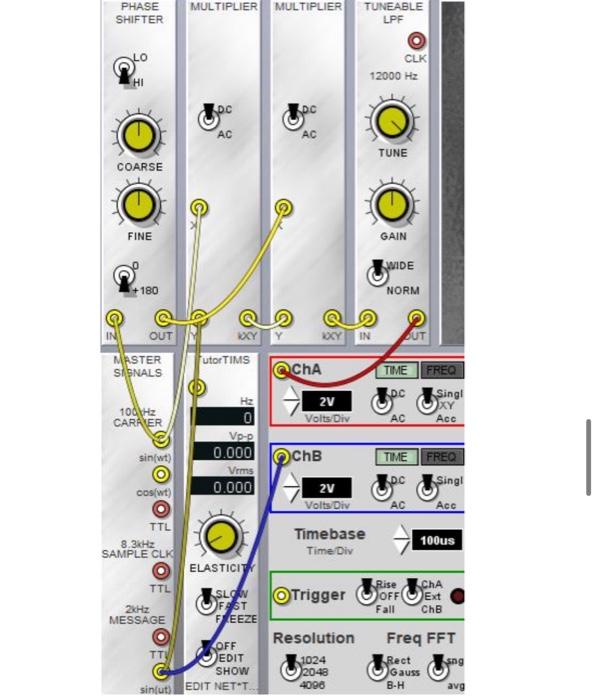 The effect of phase errors If there's a phase error | Chegg.com