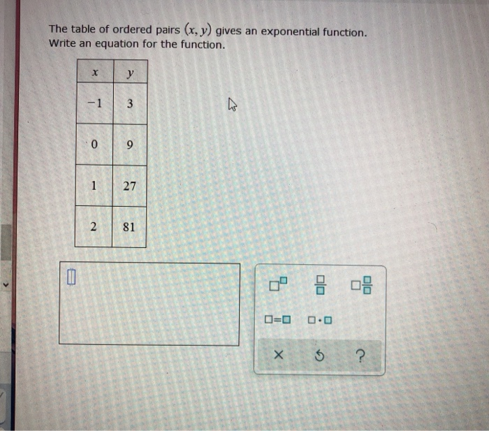 Solved The Table Of Ordered Pairs X Y Gives An