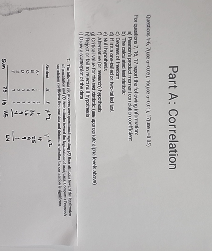 Solved Part A: CorrelationQuestions 1-6,7 (use | Chegg.com
