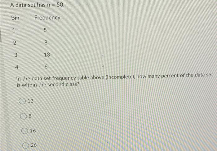 Solved A data set has n = 50. Bin Frequency 1 5 2 8 3 13 4 6 | Chegg.com