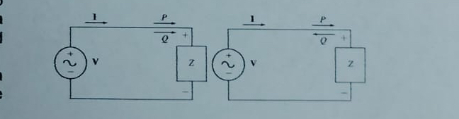 Solved The following figure shows a single-phase power | Chegg.com