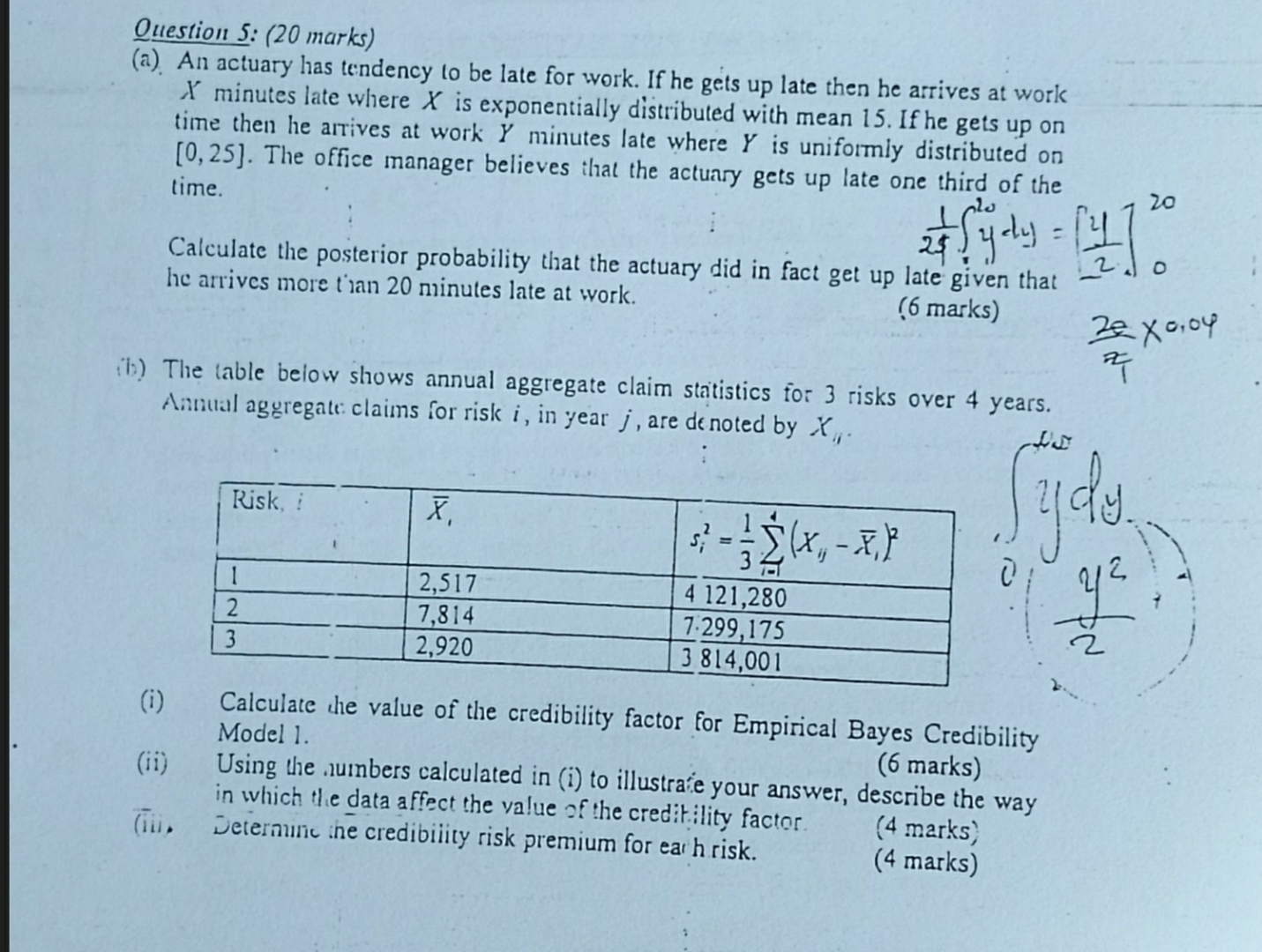 Solved Question 5: (20 ﻿marks)(a). ﻿An actuary has tendency | Chegg.com