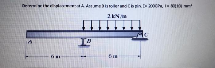 Solved Determine the displacement at A. Assume B is roller | Chegg.com