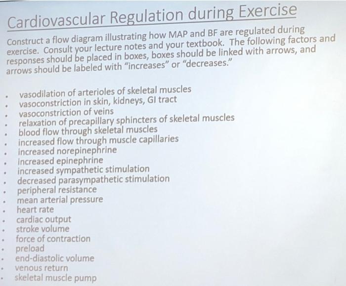 Solved Cardiovascular Regulation during Exercise Construct a | Chegg.com