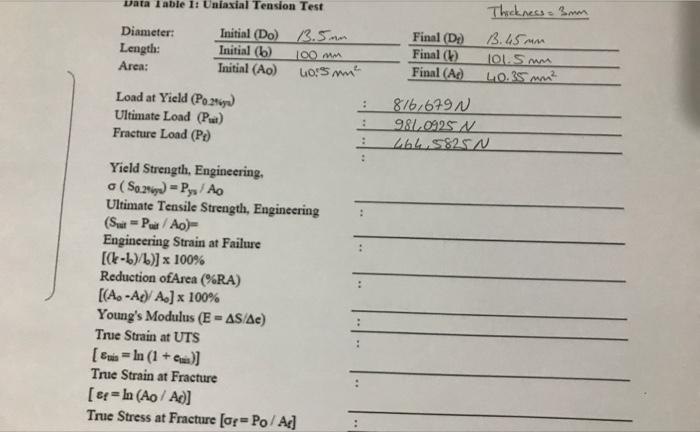 Solved Thrckness =3 mm Load at Yield (P024j) Ultimate Load | Chegg.com