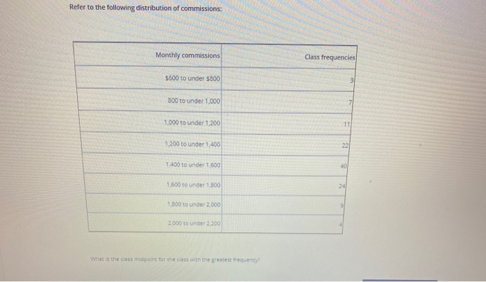 Solved Refer to the following distribution of commissions: | Chegg.com