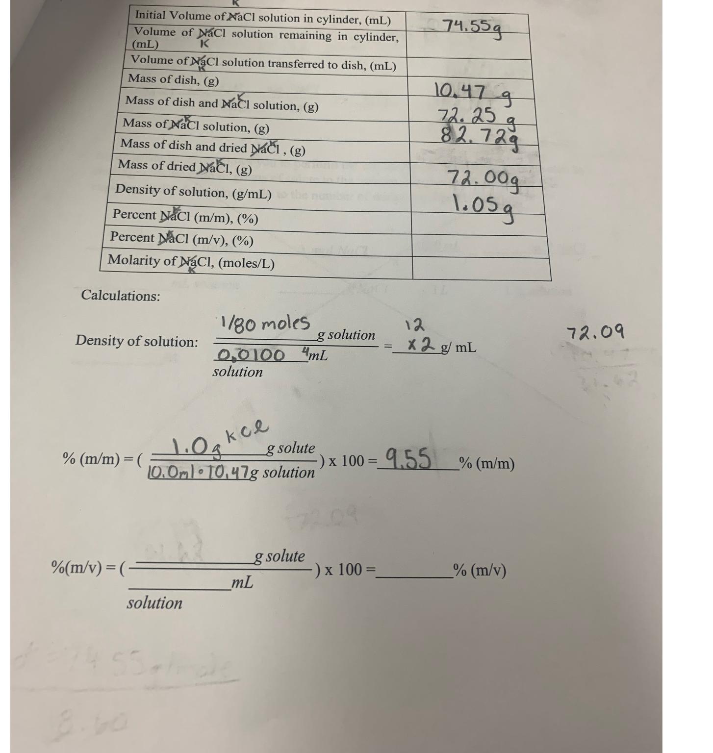 Solved Calculations:Density of solution: | Chegg.com