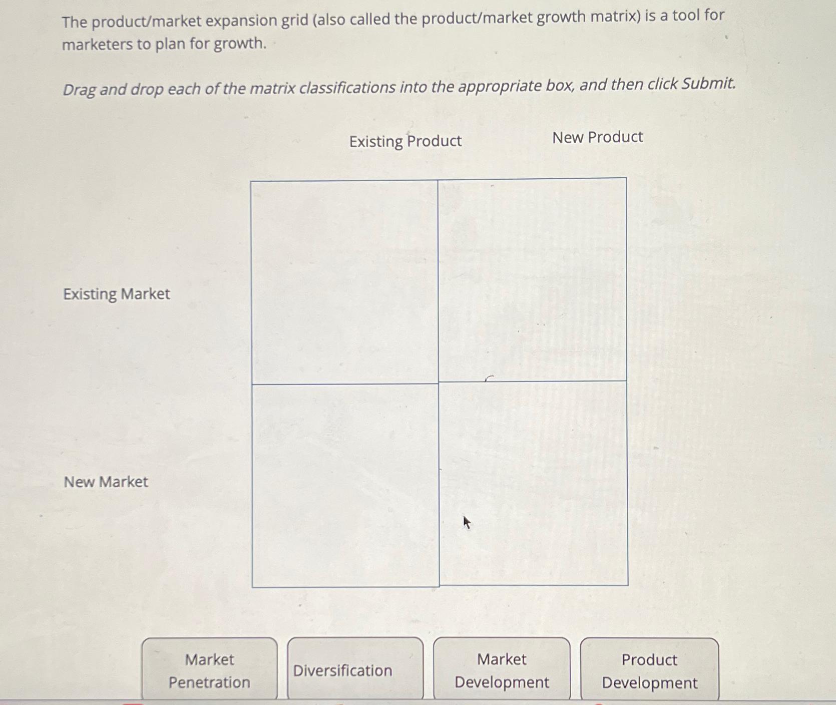 Solved The product/market expansion grid (also called the | Chegg.com