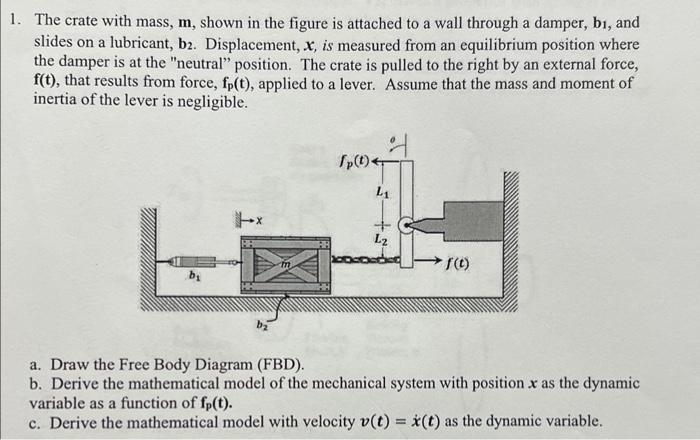 Solved The crate with mass, m, shown in the figure is | Chegg.com