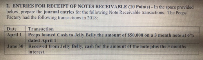 Solved 2. ENTRIES FOR RECEIPT OF NOTES RECEIVABLE (10 | Chegg.com