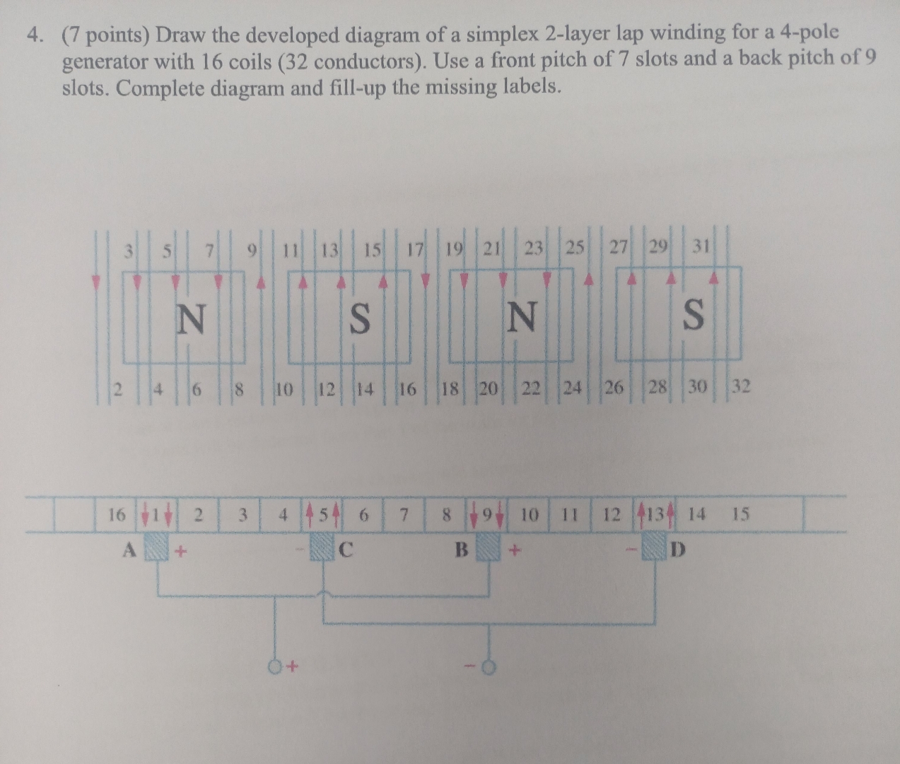 (7 ﻿points) ﻿Draw the developed diagram of a simplex | Chegg.com
