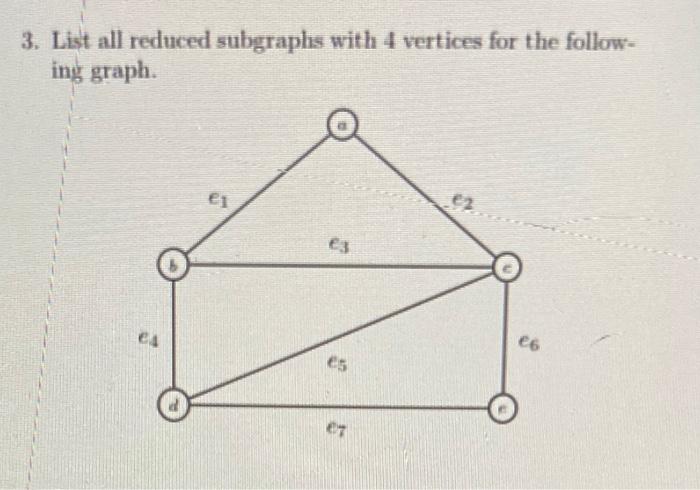 Solved 3. List all reduced subgraphs with 4 vertices for the | Chegg.com
