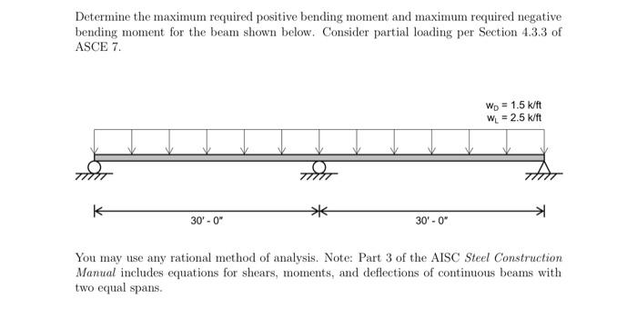 Solved Determine the maximum required positive bending | Chegg.com