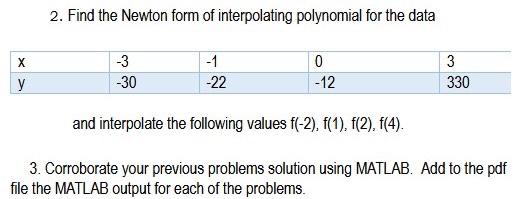 Solved 2. Find the Newton form of interpolating polynomial | Chegg.com