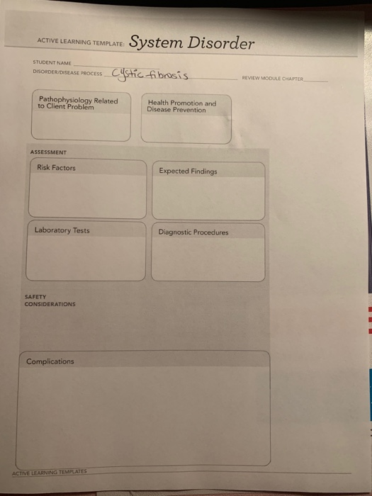 Solved ACTIVE LEARNING TEMPLATE System Disorder STUDENT Chegg