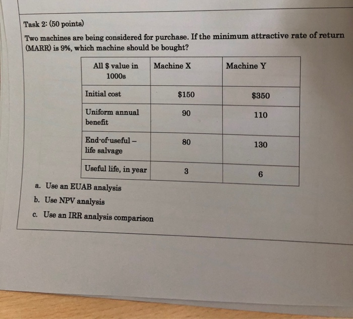 Solved in paper pls | Chegg.com