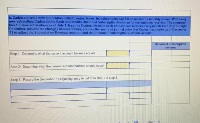 Solved Step 1: Determine what the current account balance | Chegg.com
