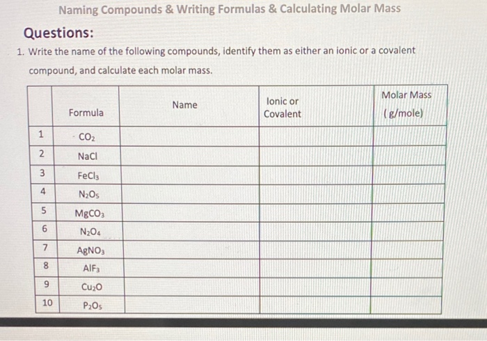 Solved Naming Compounds & Writing Formulas & Calculating | Chegg.com