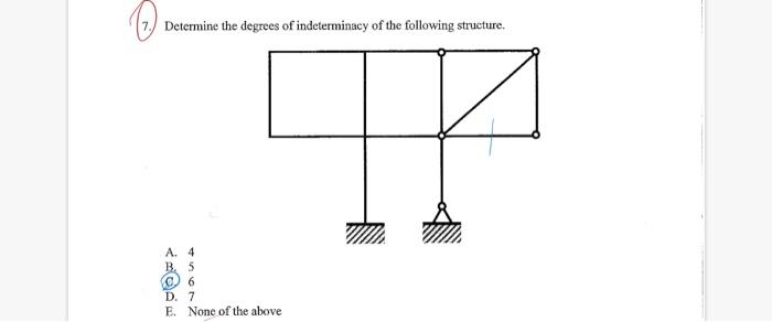 Solved Determine the degrees of indeterminacy of the | Chegg.com