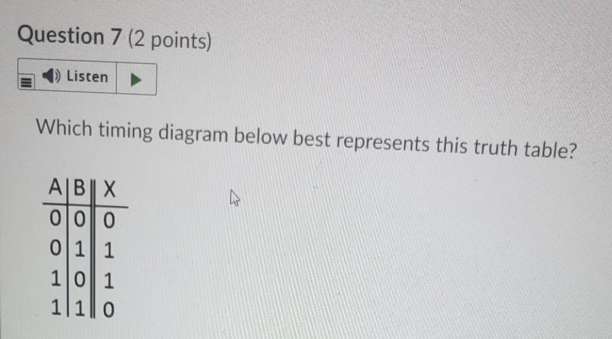 Solved Question 4 (4 points) 1) Listen AD A B a- Select the | Chegg.com