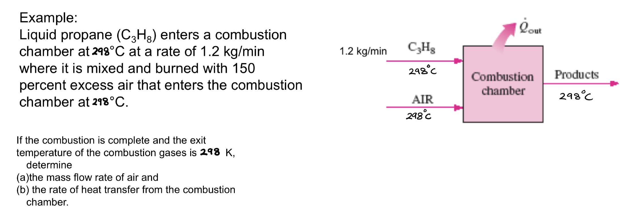 Solved Example:Liquid propane (C3H8) ﻿enters a | Chegg.com
