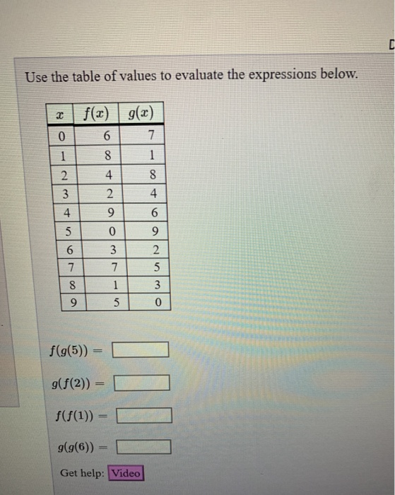 Solved Use The Table Of Values To Evaluate The Expressions 0917