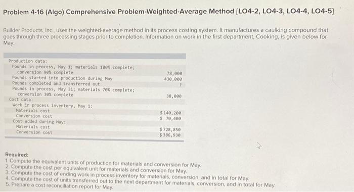 Solved Problem 4-16 (Algo) Comprehensive | Chegg.com