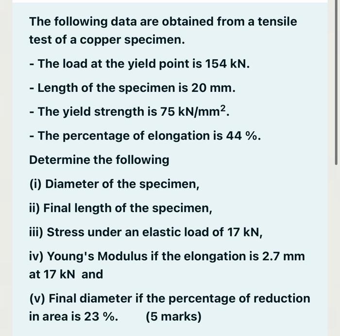 Solved The following data are obtained from a tensile test | Chegg.com