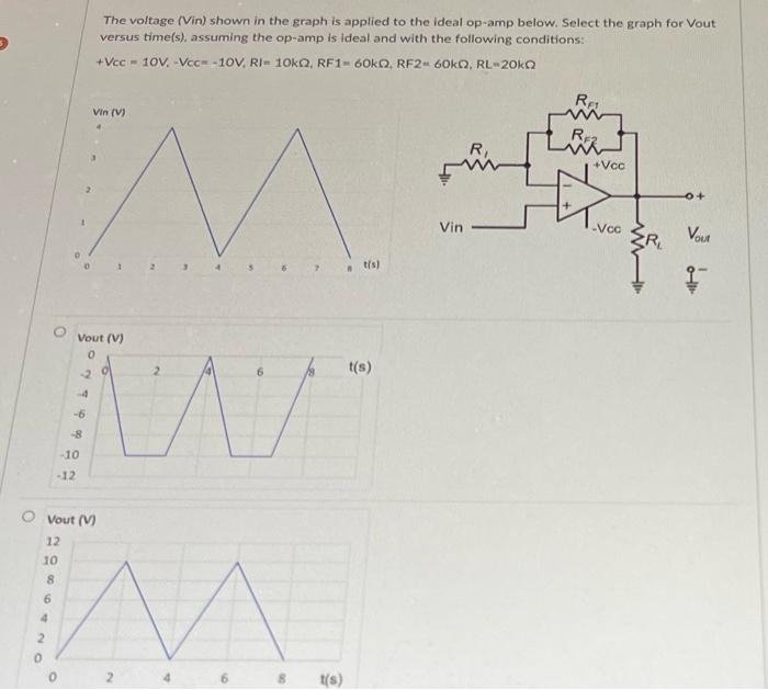 Solved The voltage (Vin) shown in the graph is applied to | Chegg.com