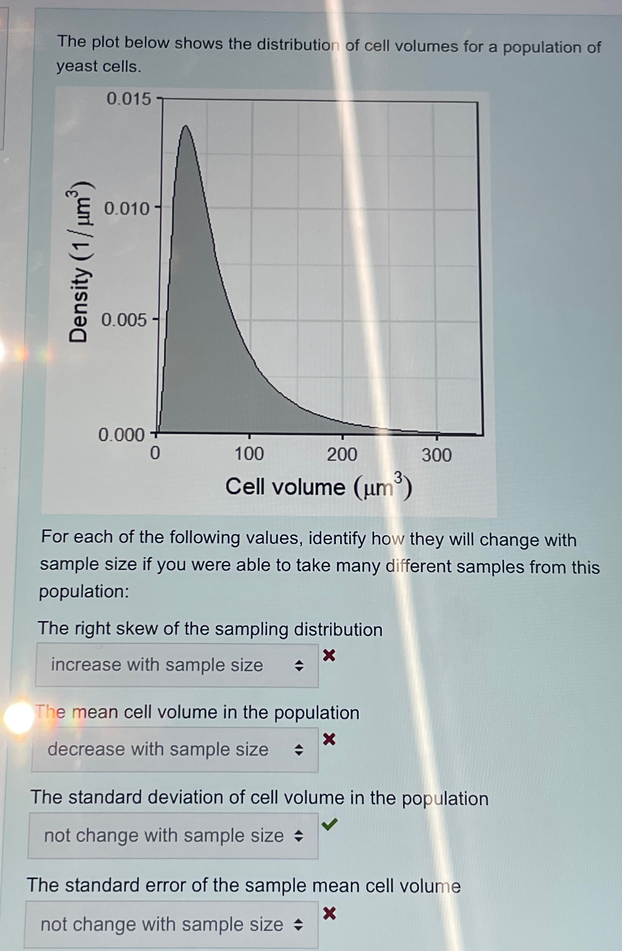 The plot below shows the distribution of cell volumes | Chegg.com