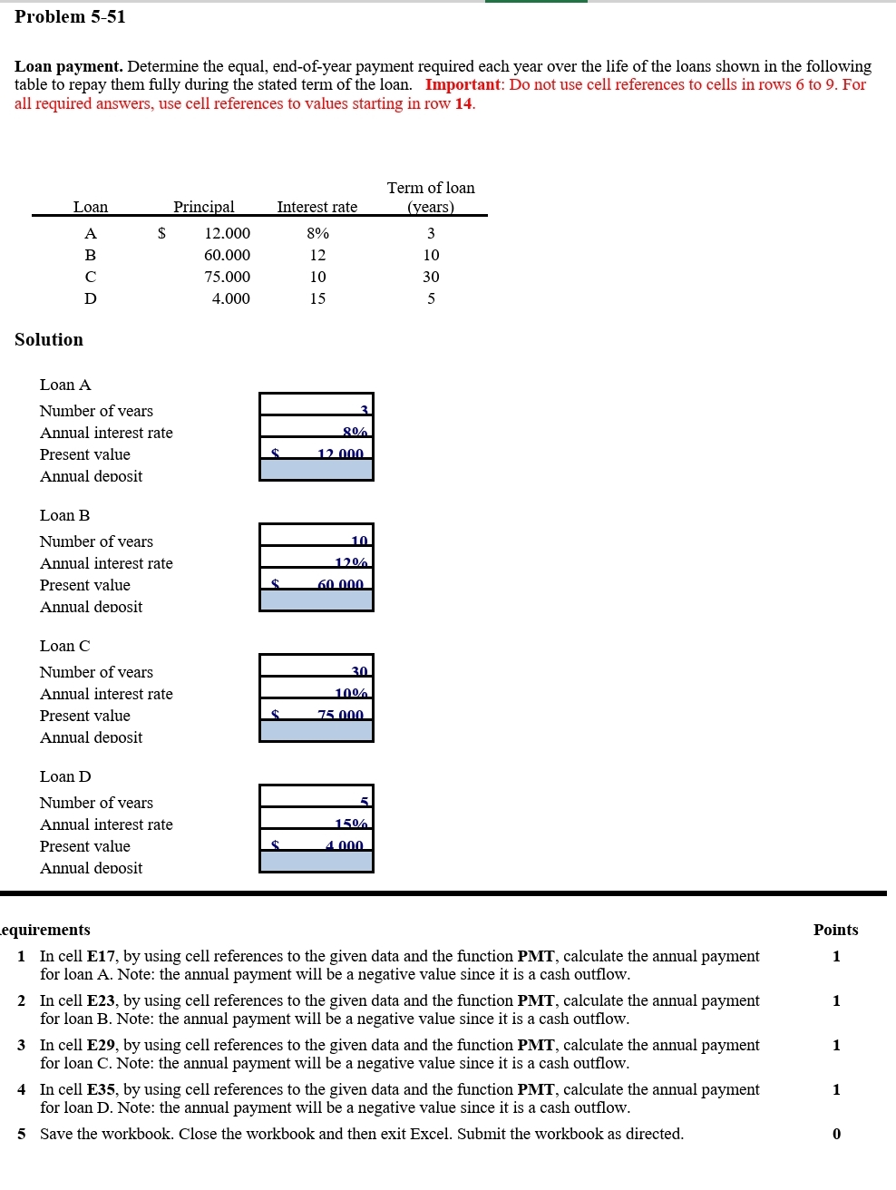 Solved Problem 5-51Loan payment. Determine the equal, | Chegg.com