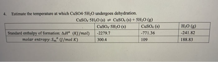 Solved 4. Estimate the temperature at which CuSO4.5H2O | Chegg.com