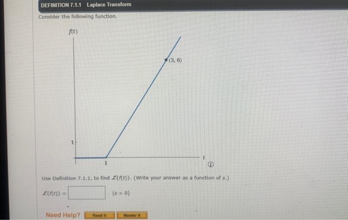 Consider The Following Function Use Definition