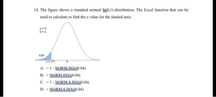 Solved 14. The figure shows a standard normal N(0,1) | Chegg.com