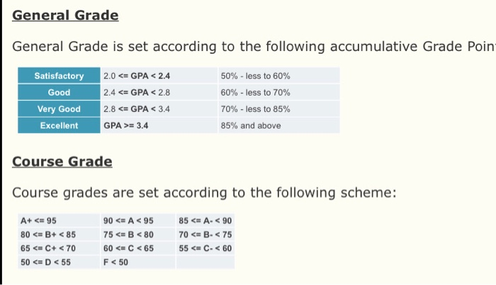 I need to make a program using c language to | Chegg.com